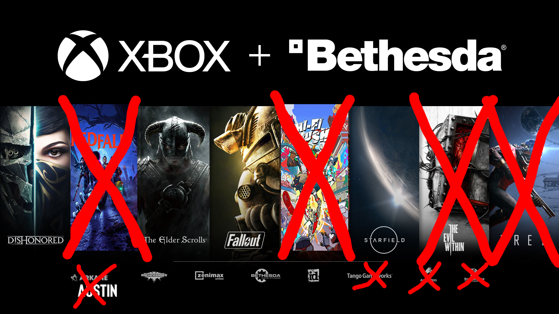 OPINION - Le mauvais signal envoyé par Phil Spencer chez Xbox - Le Bêta ...